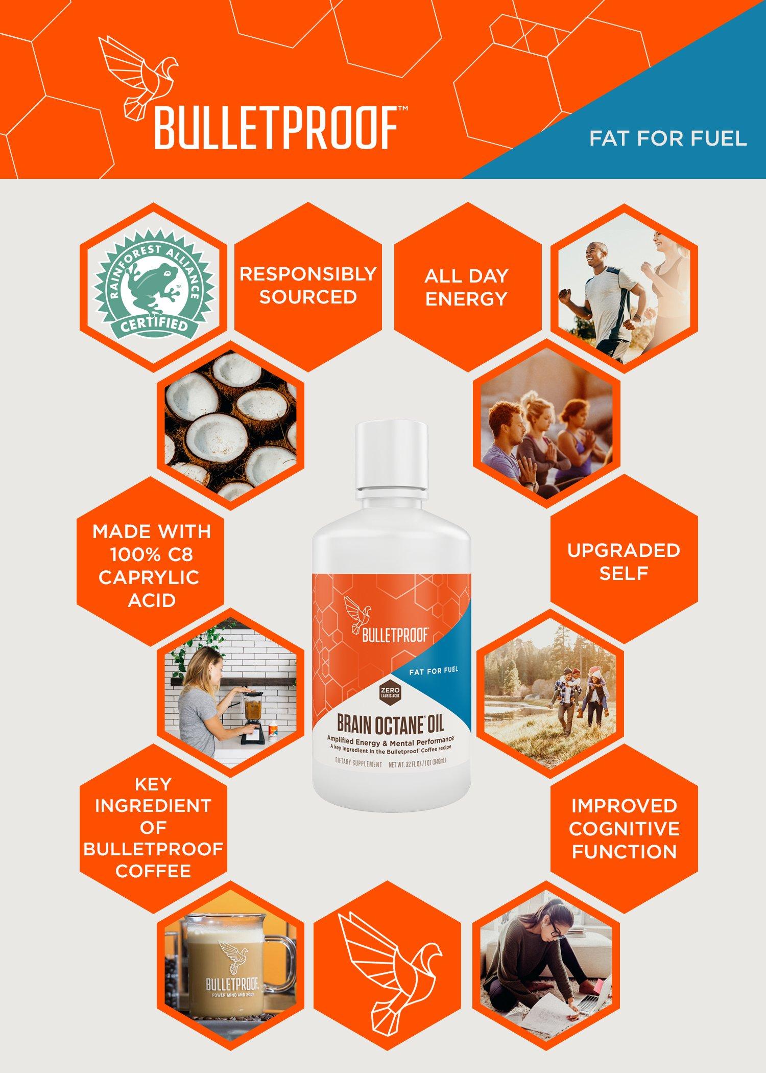 Bulletproof Brain Octane Oil, Reliable and Quick Source of Energy ...