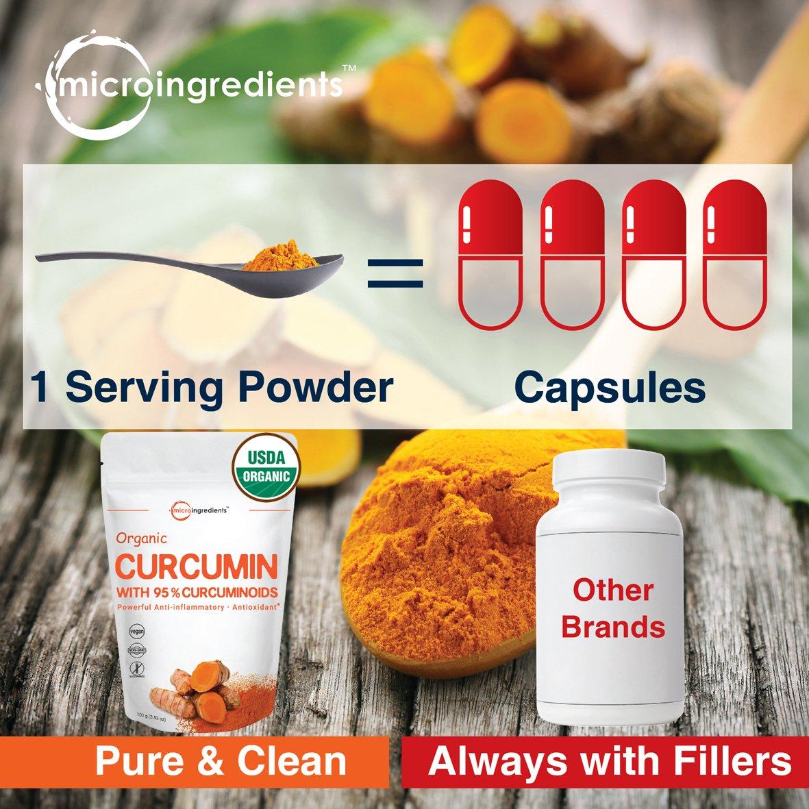 Micro Ingredients USDA Organic Curcumin 95 Turmeric Extract Powder 50g ...